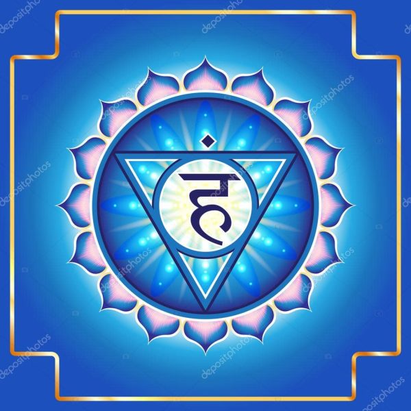Everything you need to know about 12 chakras | Your Growth Guide